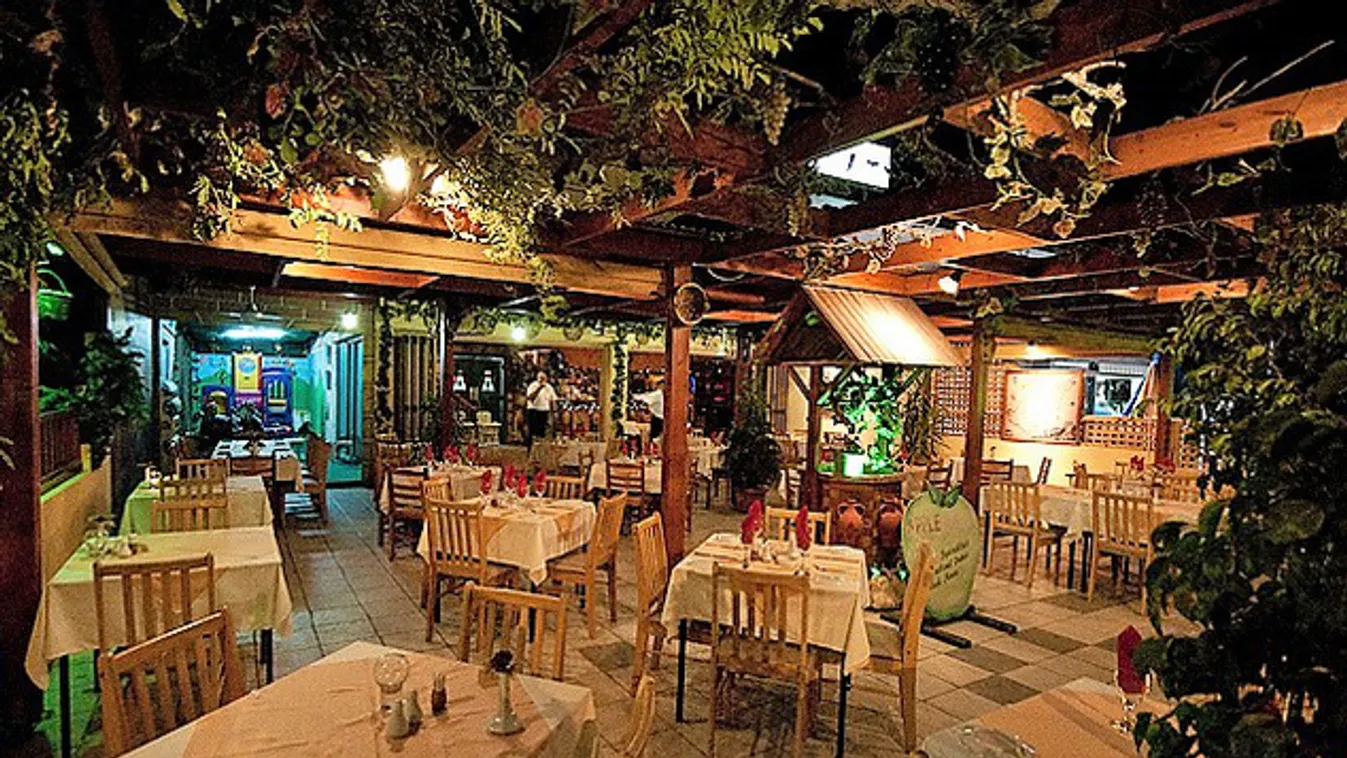 Hova ne üljünk be enni...